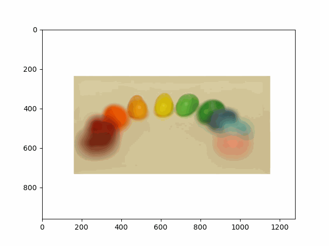 CS 180 Final Project - by Eshani Jha