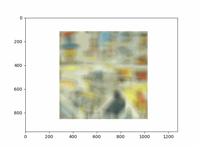 CS 180 Final Project - by Eshani Jha